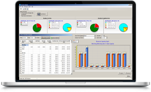 The Dynafact Manufacturing System | Dynafact Software Inc.